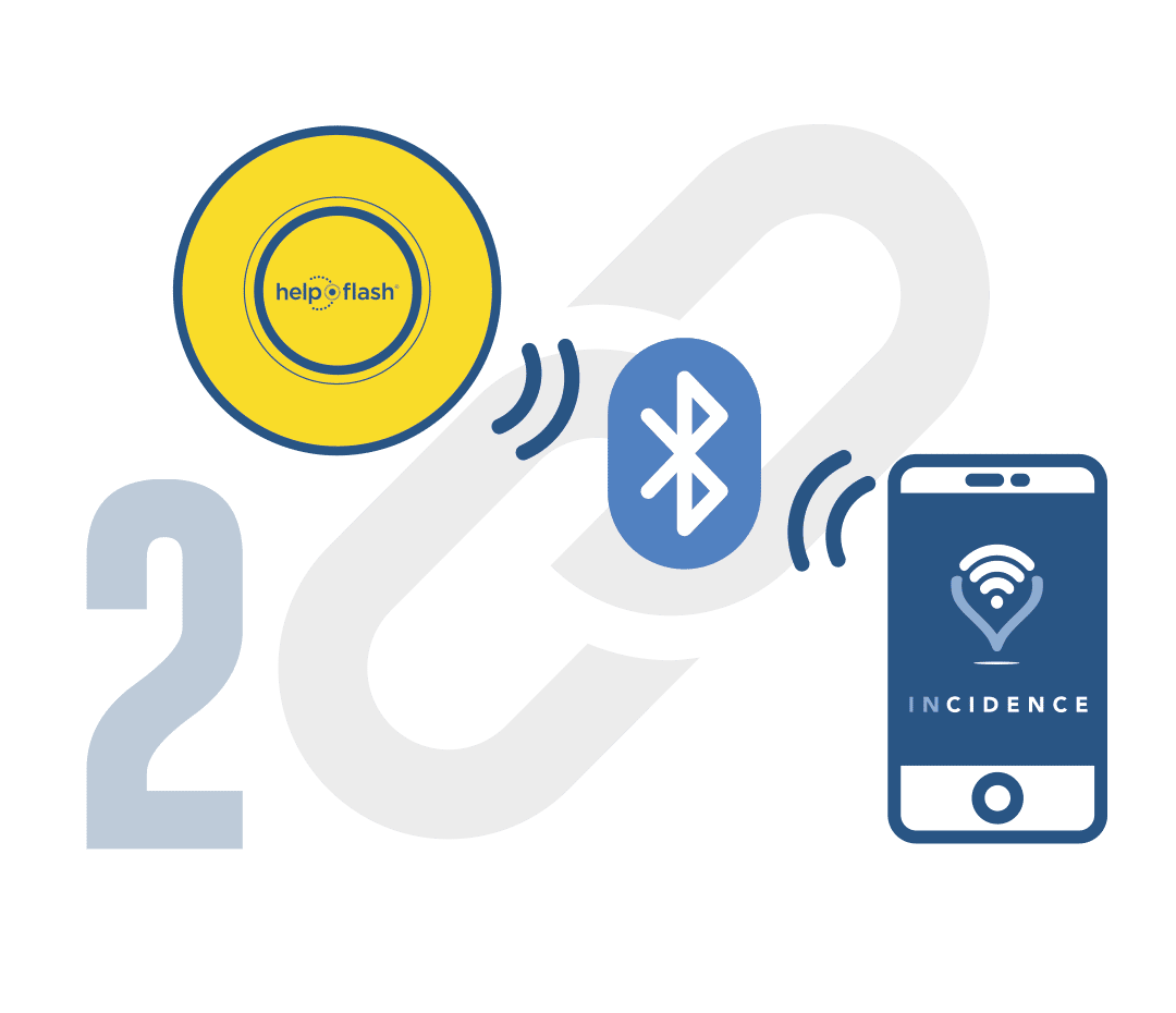 🟠 HELP FLASH SMART | Baliza de señalización de emergencia